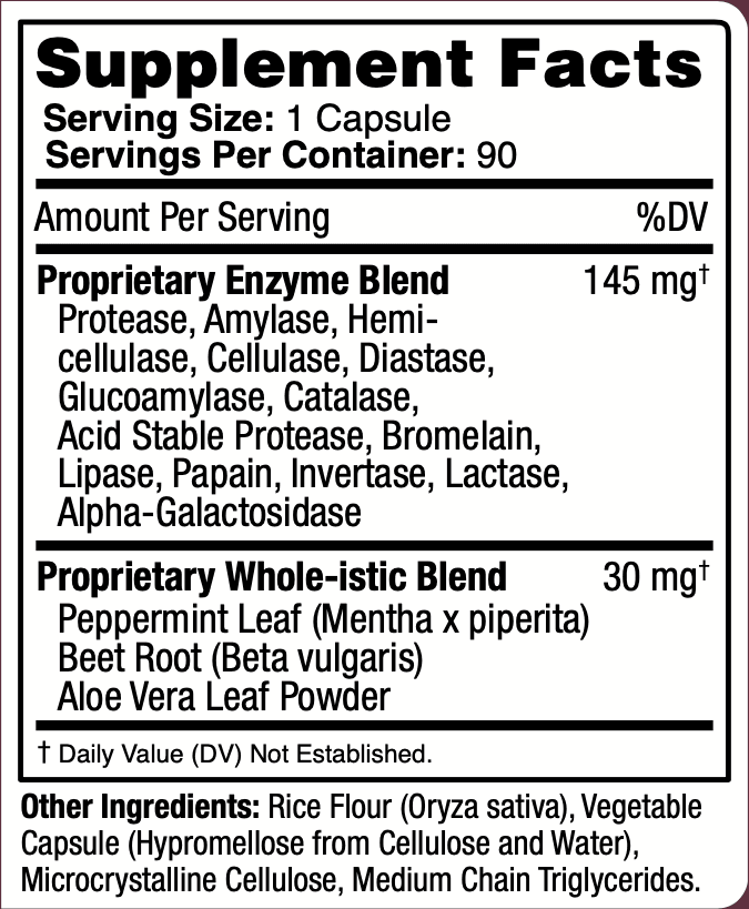 Digestive – 90 capsules | Parker Health Solutions